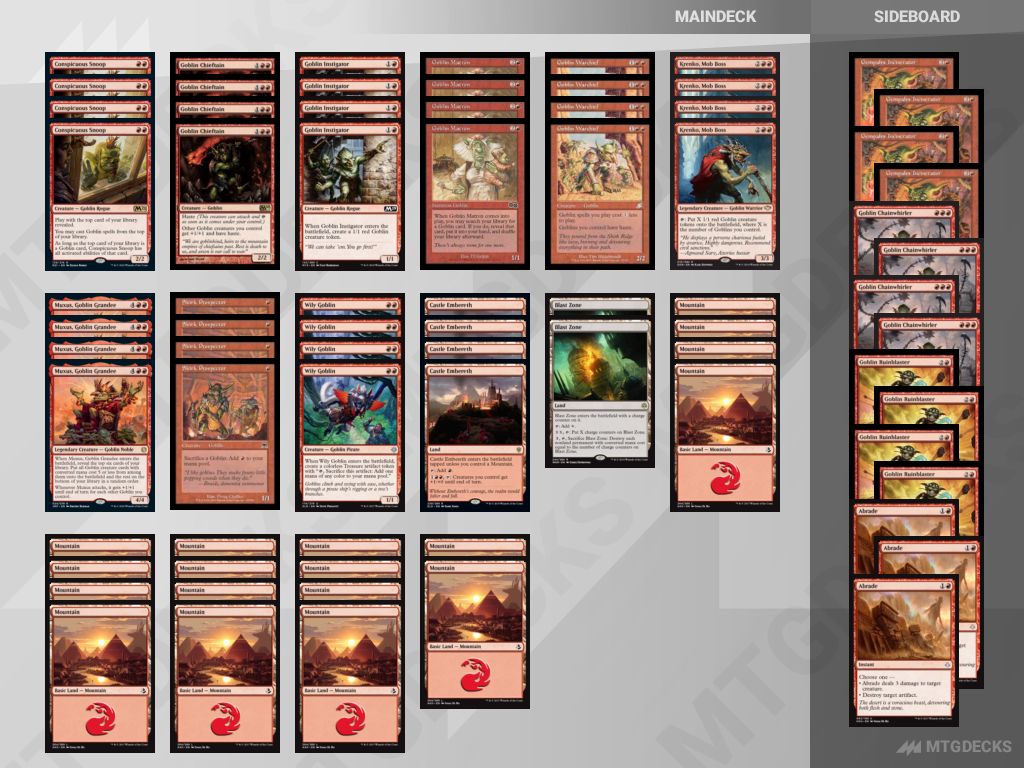 Arena Historic Mono-Red Goblins deck by Ryan Overturf • MTG DECKS