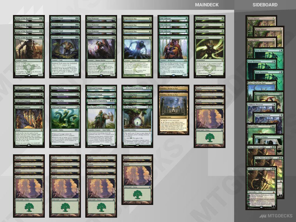 Pioneer Mono-Green Devotion deck by Michael Hood • MTG DECKS