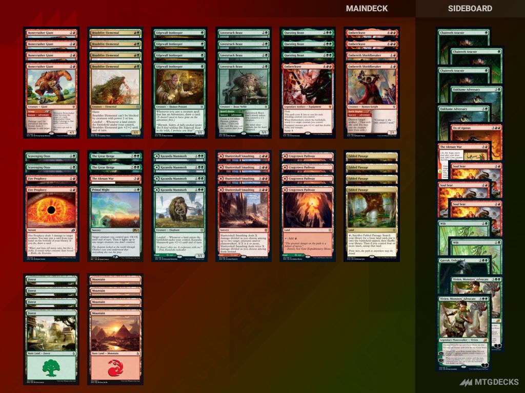 SCG Tour Online - Satellite #1 @Star City Games | Standard - January 08 ...