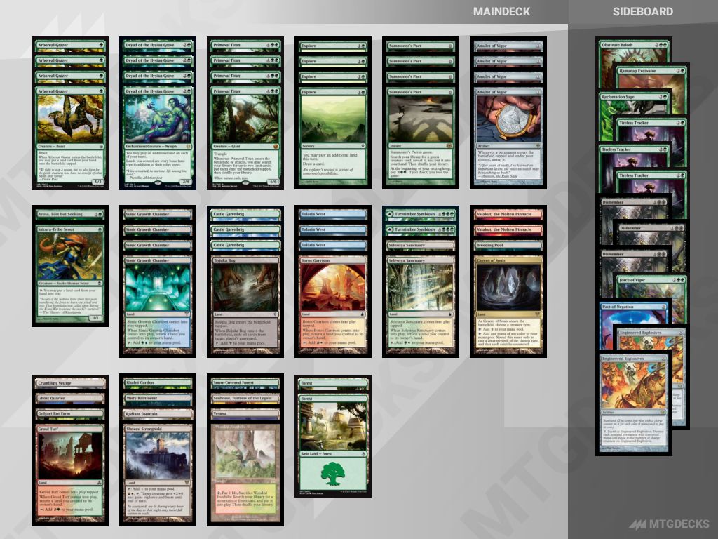 2020 Magic Online Champions Showcase Season 3 Modern Decklists | March ...