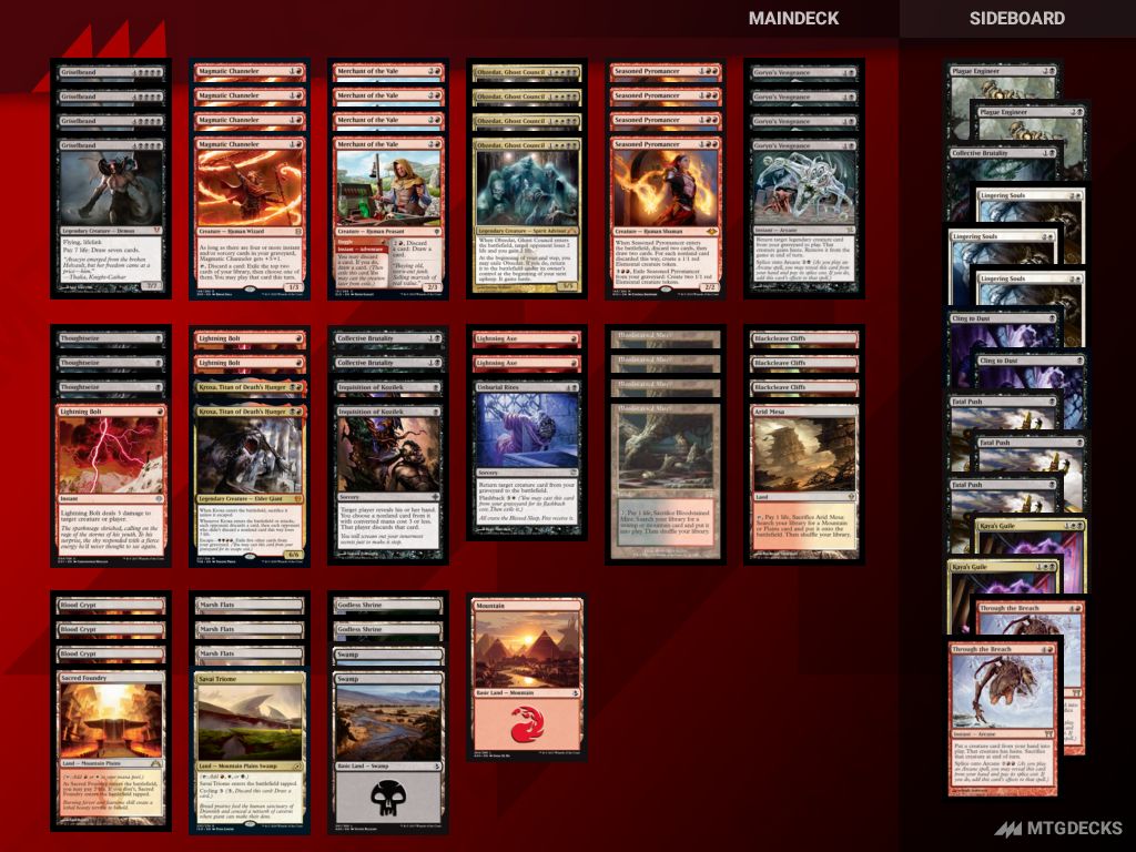 Modern Reanimator deck by Captainschwiggles • MTG DECKS