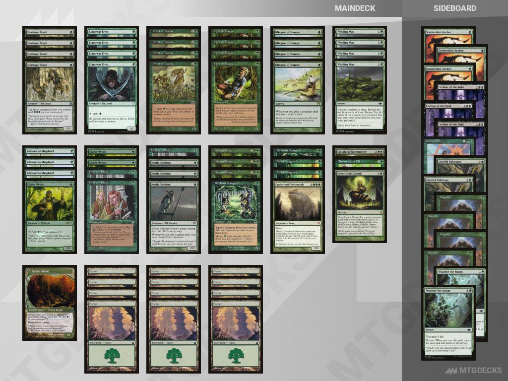 Legacy Elves deck by Noam Zimet • MTG DECKS