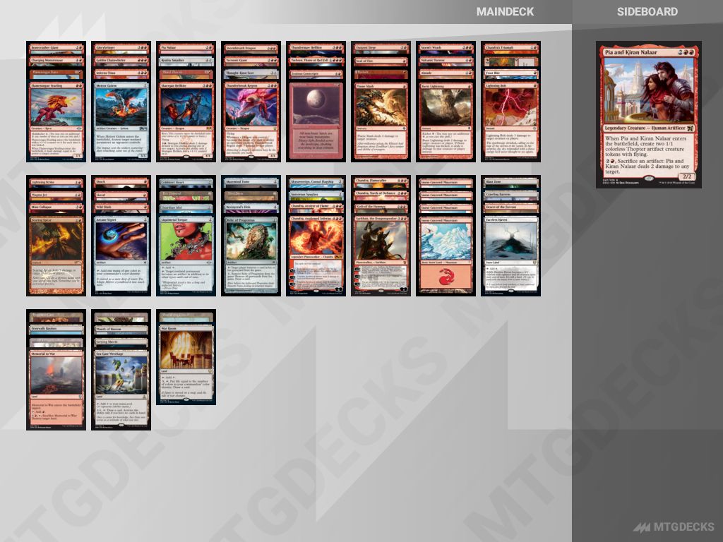 Duel-Commander Big Red - Pia and Kiran Nalaar deck by Ian Paul Roa ...