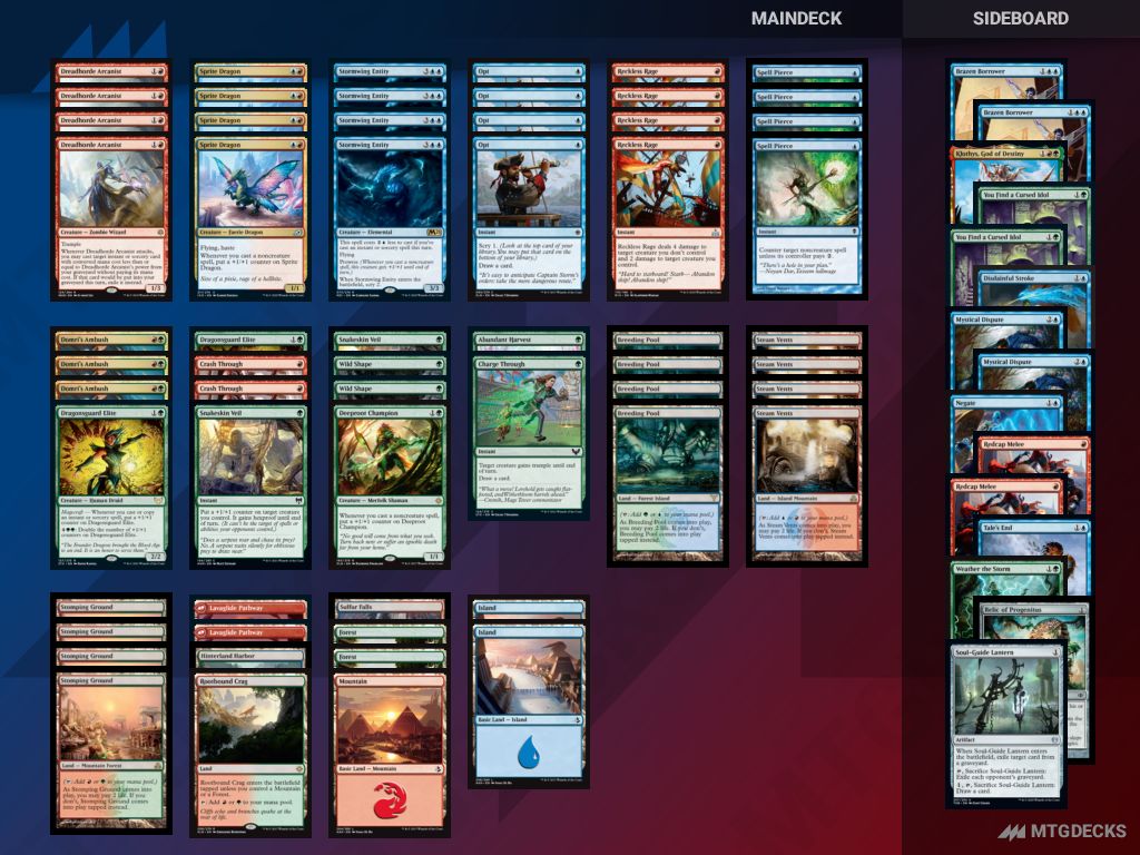 MTG Historic Temur Arcanist top decks • MTG DECKS