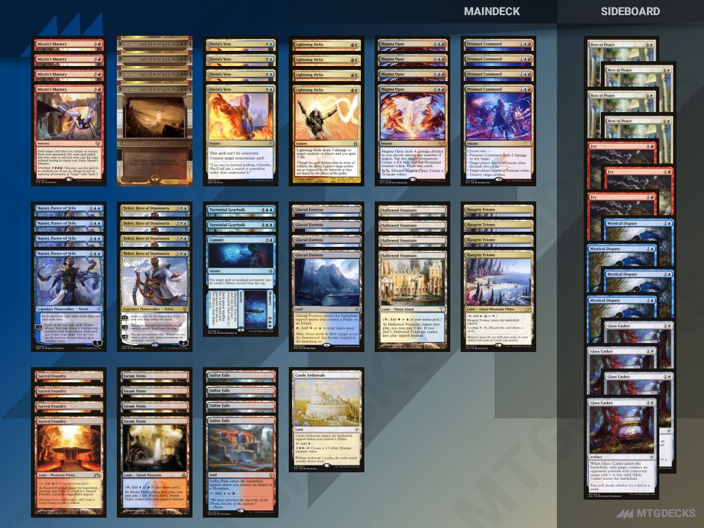 MTG Historic Mizzix's Mastery top decks • MTG DECKS