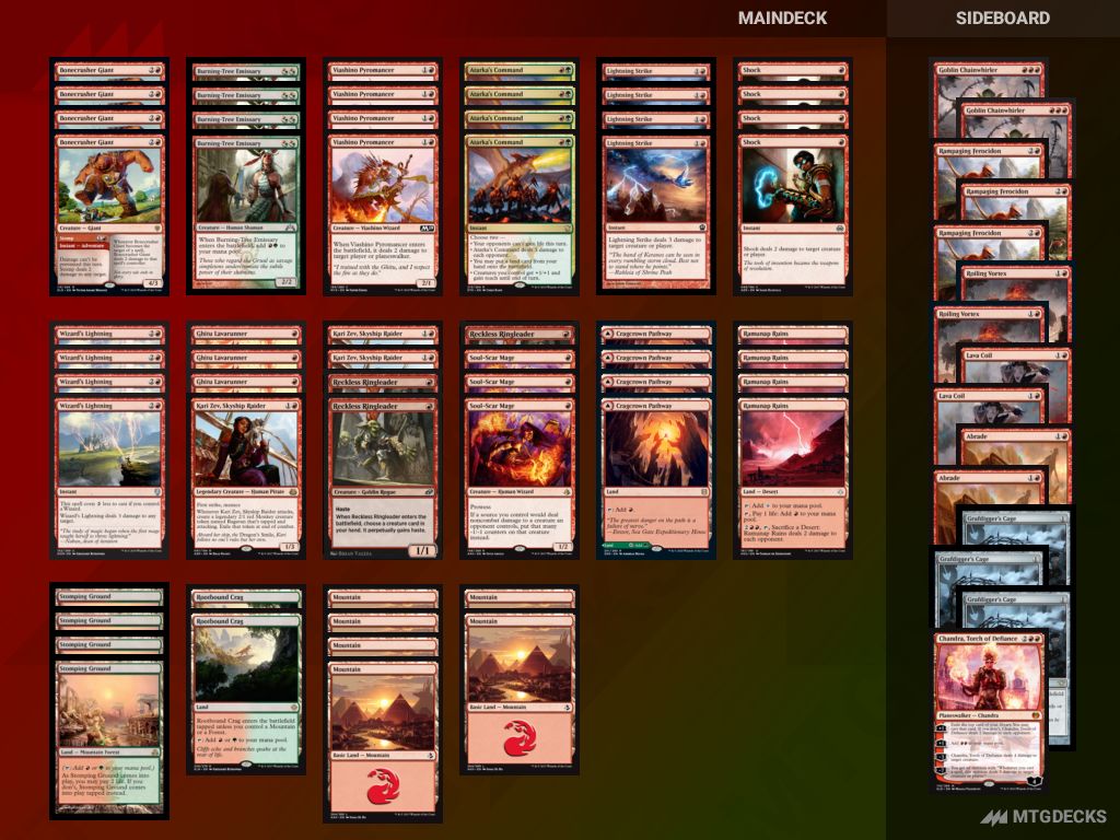 MTG Historic Atarka Burn top decks • MTG DECKS