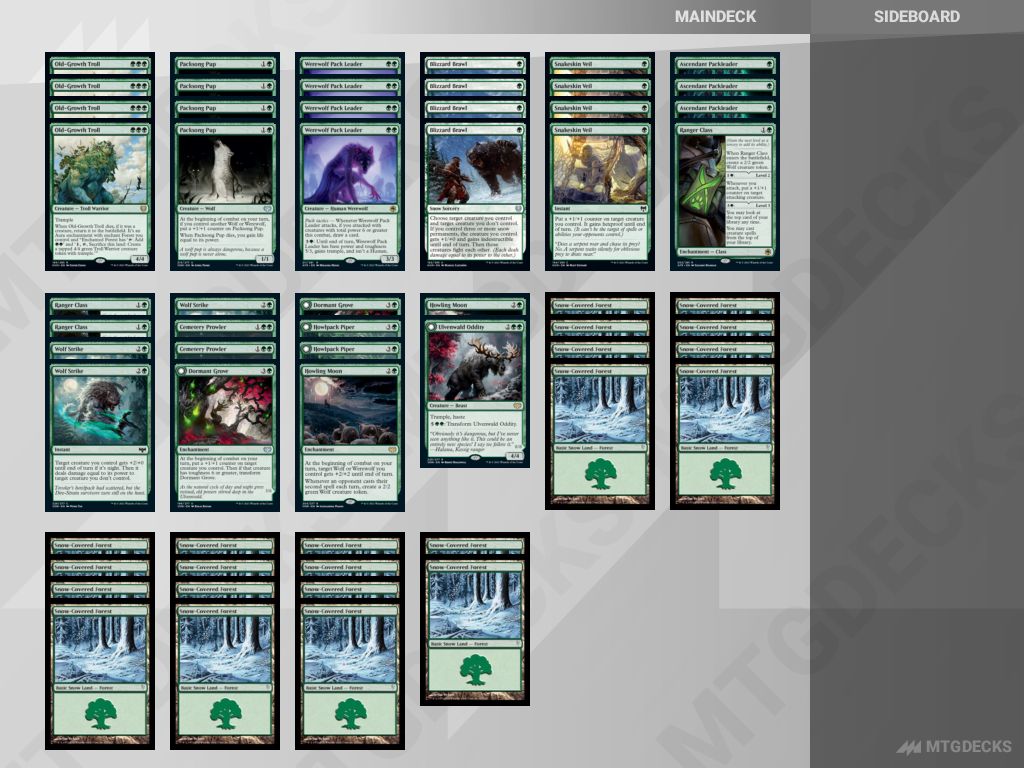 Standard Uberwald Wolves Mono Green deck by JayVillain • MTG DECKS