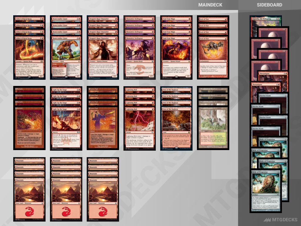 Modern Mono Red deck by Jaiyen Ben • MTG DECKS