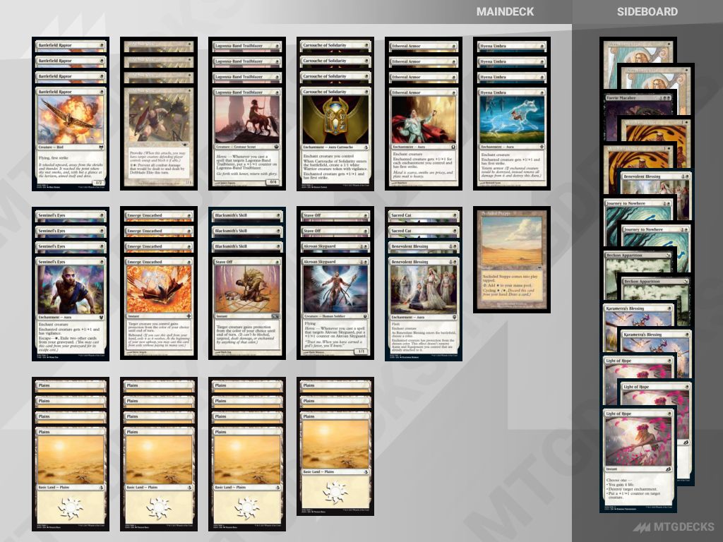 0-2 DROP CHAMPIONSHIP 1.3 | Pauper - December 12 • MTG DECKS