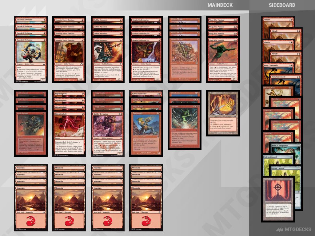 Invasion II | Pauper - December 12 • MTG DECKS