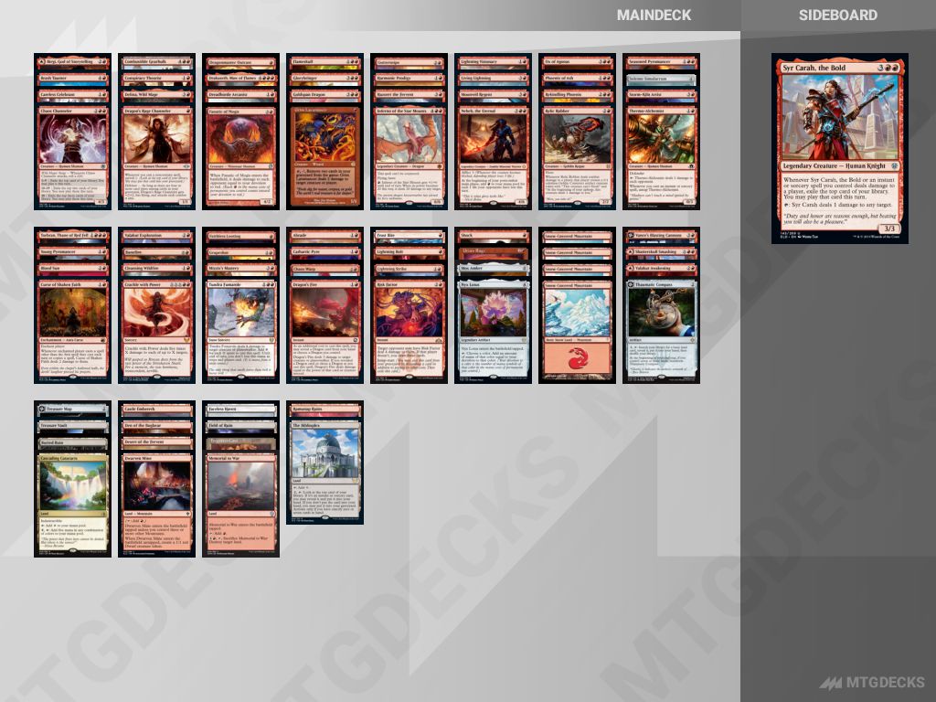 Historic-Brawl Syr Carah, the Bold deck by a@fishytcg • MTG DECKS
