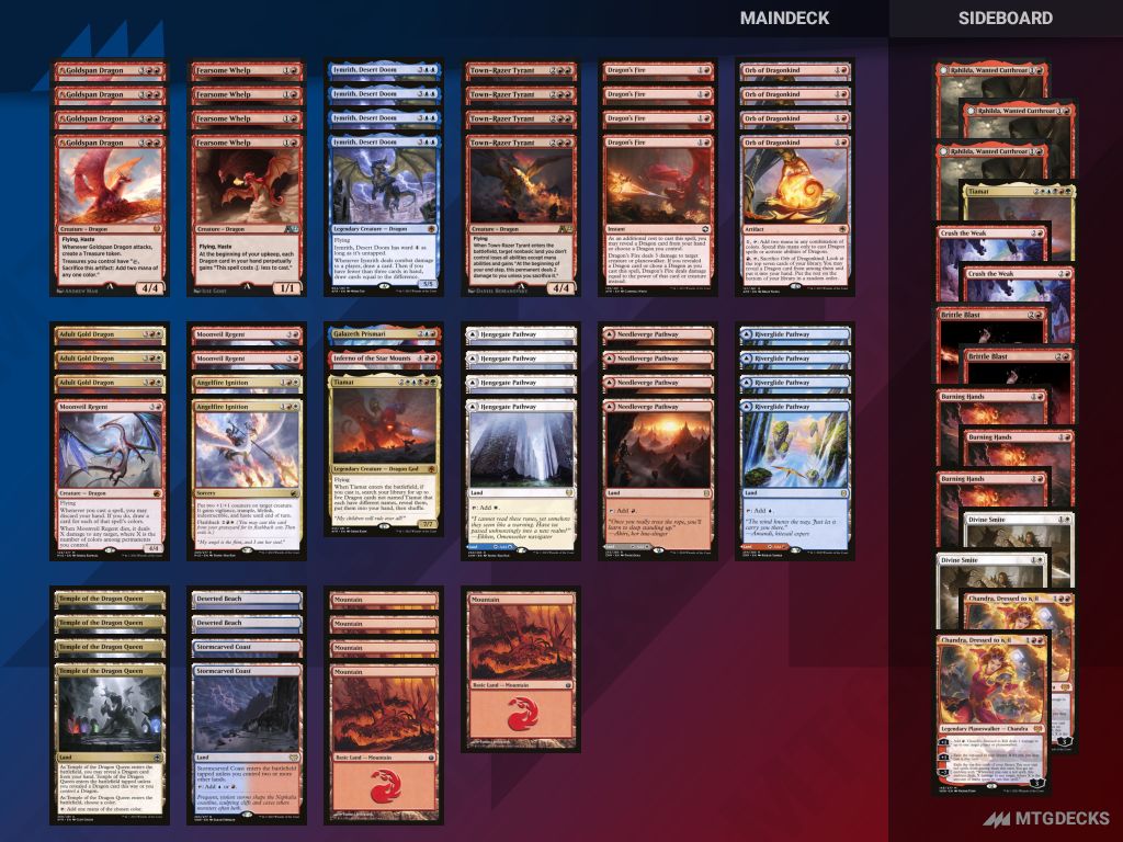 Alchemy 5 Color Dragons deck by MTGA-Assistant-Meta • MTG DECKS
