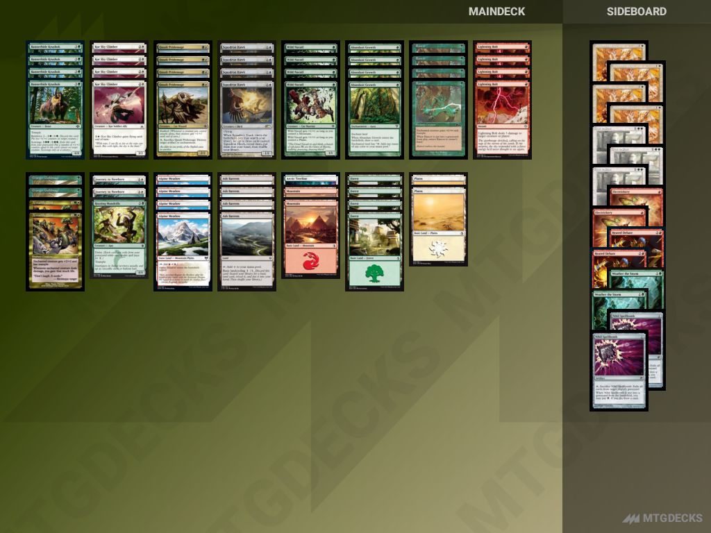Pauper Zoo deck by Matsumura Keisuke • MTG DECKS