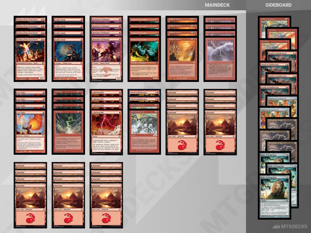 Legacy Burn deck by Basilio San Juan • MTG DECKS