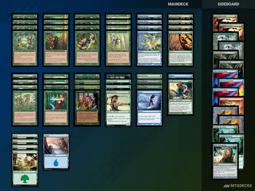 0-2 DROP CHAMPIONSHIP 1.5 | Pauper - January 09 • MTG DECKS