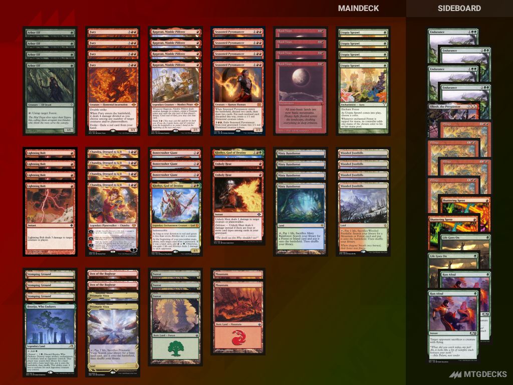 Modern Gruul Moon deck by Hexdrinker9 • MTG DECKS