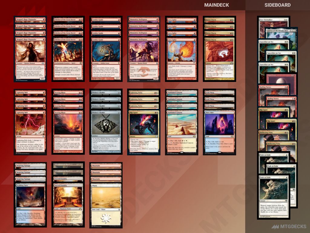 Modern Burn deck by Iwata Kazuma • MTG DECKS