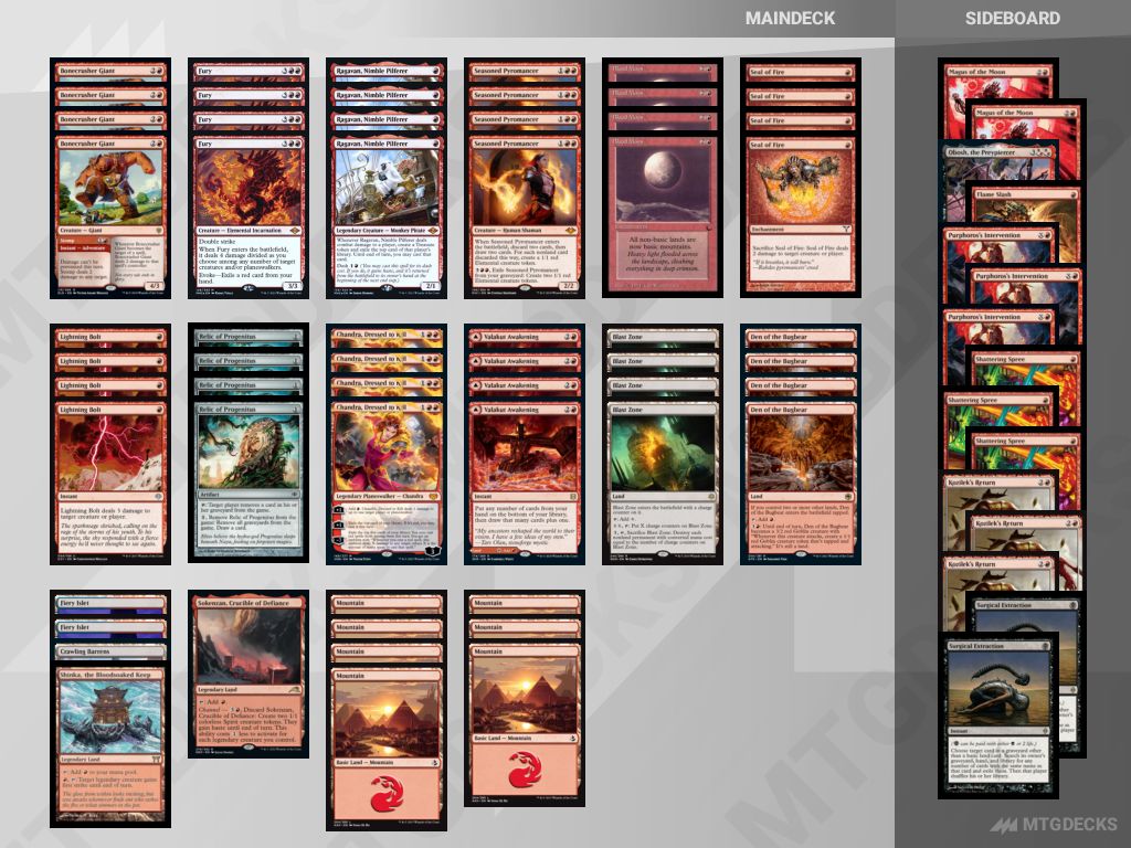 Modern Mono Red deck by Oowaki Takahiro • MTG DECKS