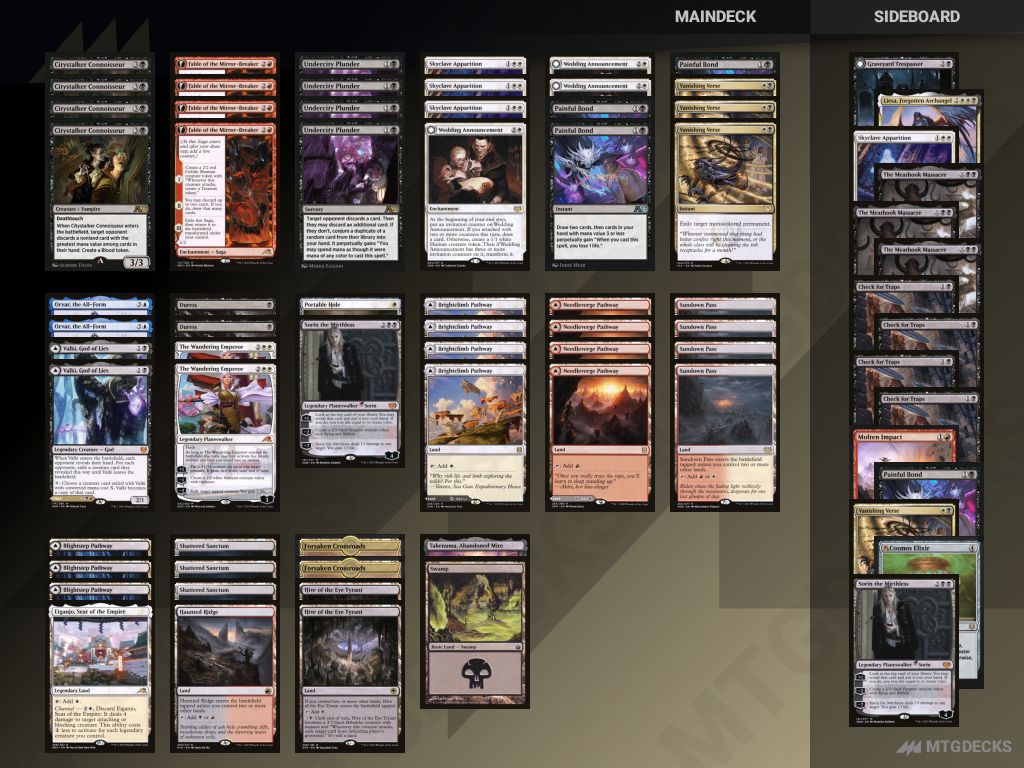 Arena Alchemy Four-color Combo deck by Monkey yoloswag • MTG DECKS