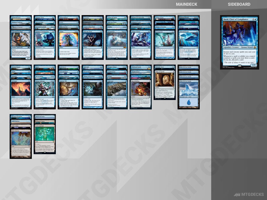 Historic-Brawl Baral Brawl deck by robertbarrett • MTG DECKS