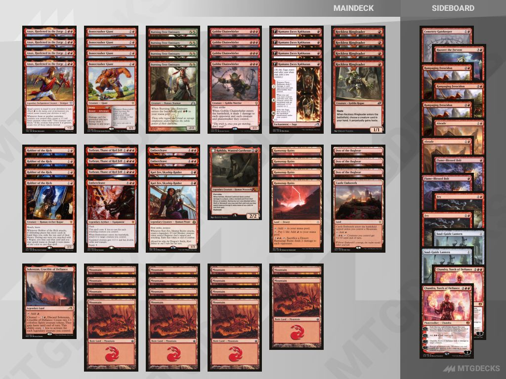 Arena Historic Mono-Red Aggro deck by Gaspar Del Riego • MTG DECKS