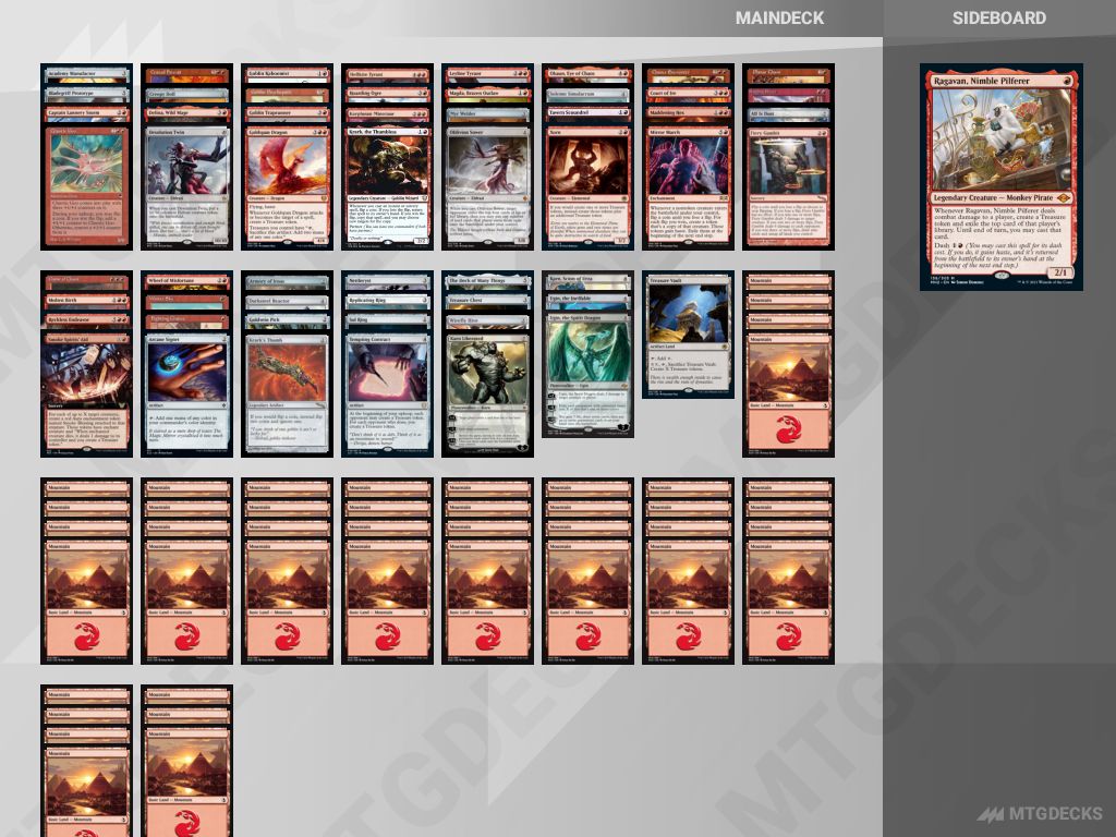 Commander gambling deck by HOWTHEDUCK • MTG DECKS