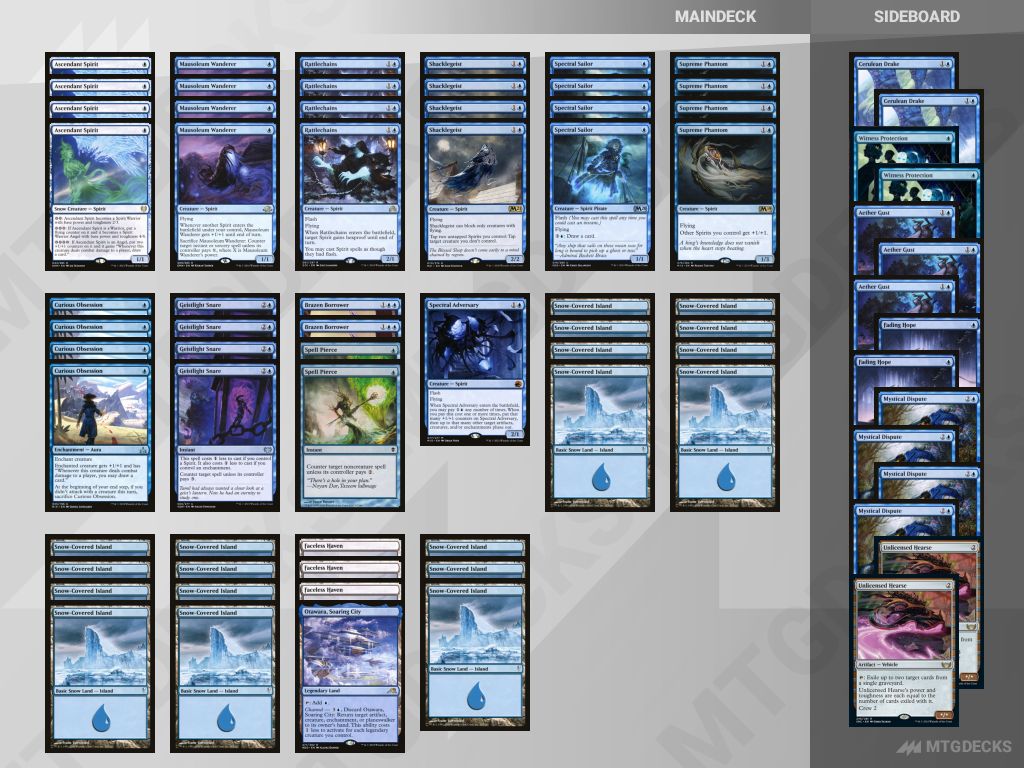 Pioneer Mono-Blue Spirits deck by optimalmtg • MTG DECKS