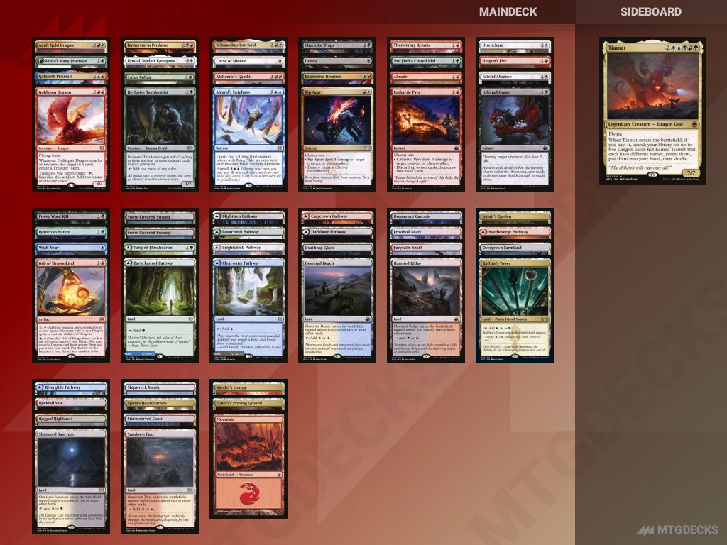 Arena Brawl Tiamat deck by Guto Ciciliati • MTG DECKS