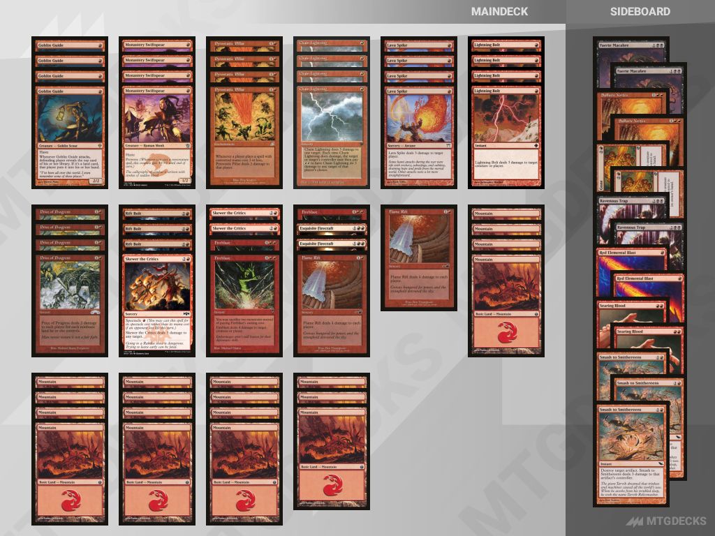 Legacy Burn deck by ProbieWanKenobi • MTG DECKS
