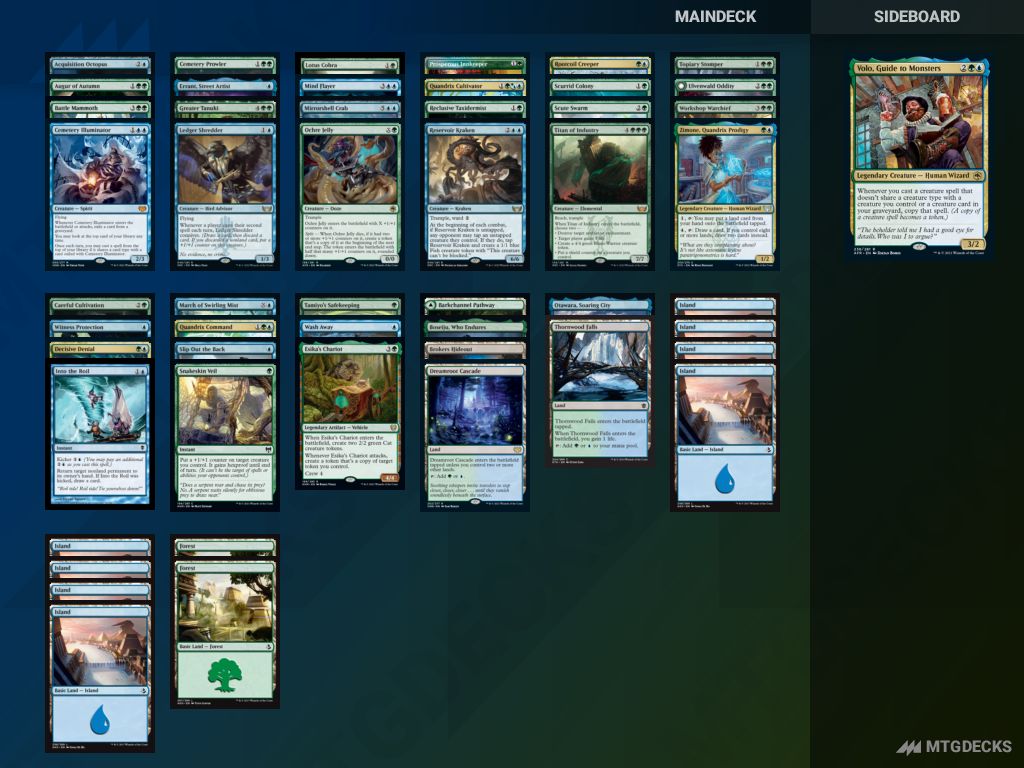 Brawl Guide to Monsters deck by sirhc • MTG DECKS