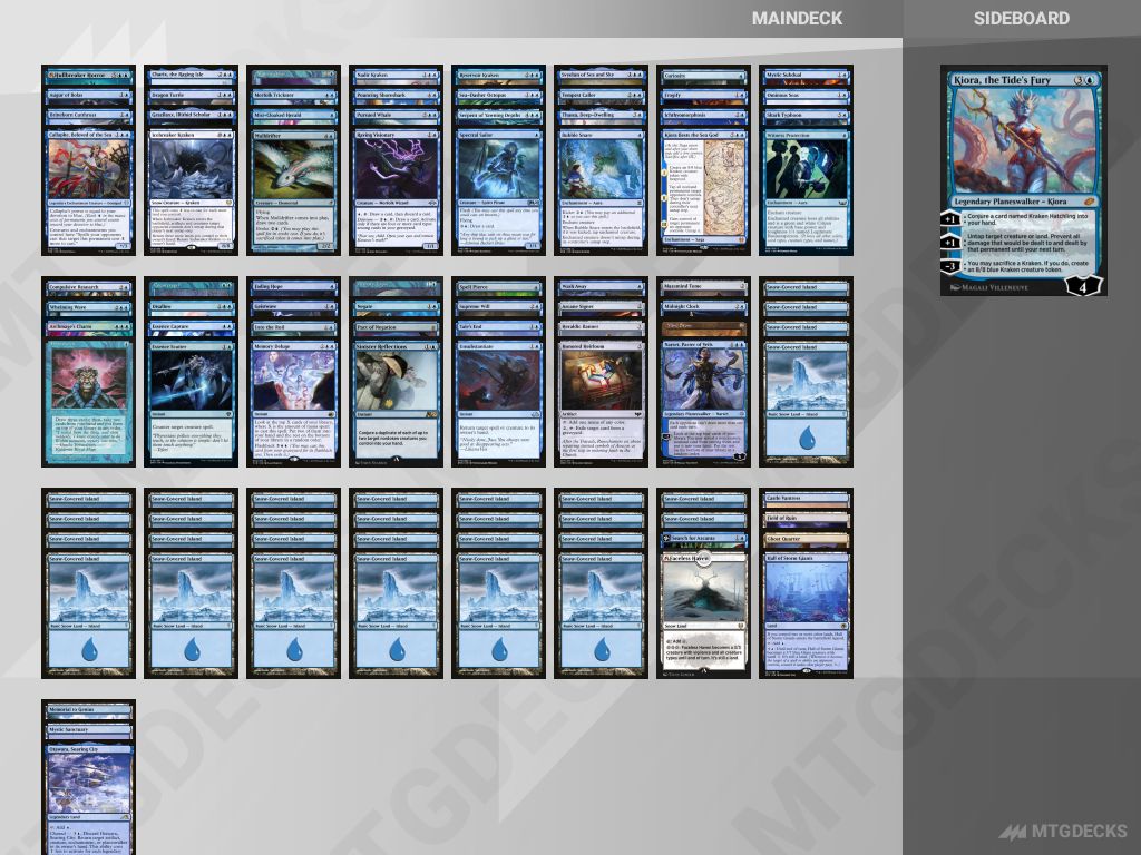 Historic-Brawl Kiora - Sea monsters & co. deck by Vanphil • MTG DECKS
