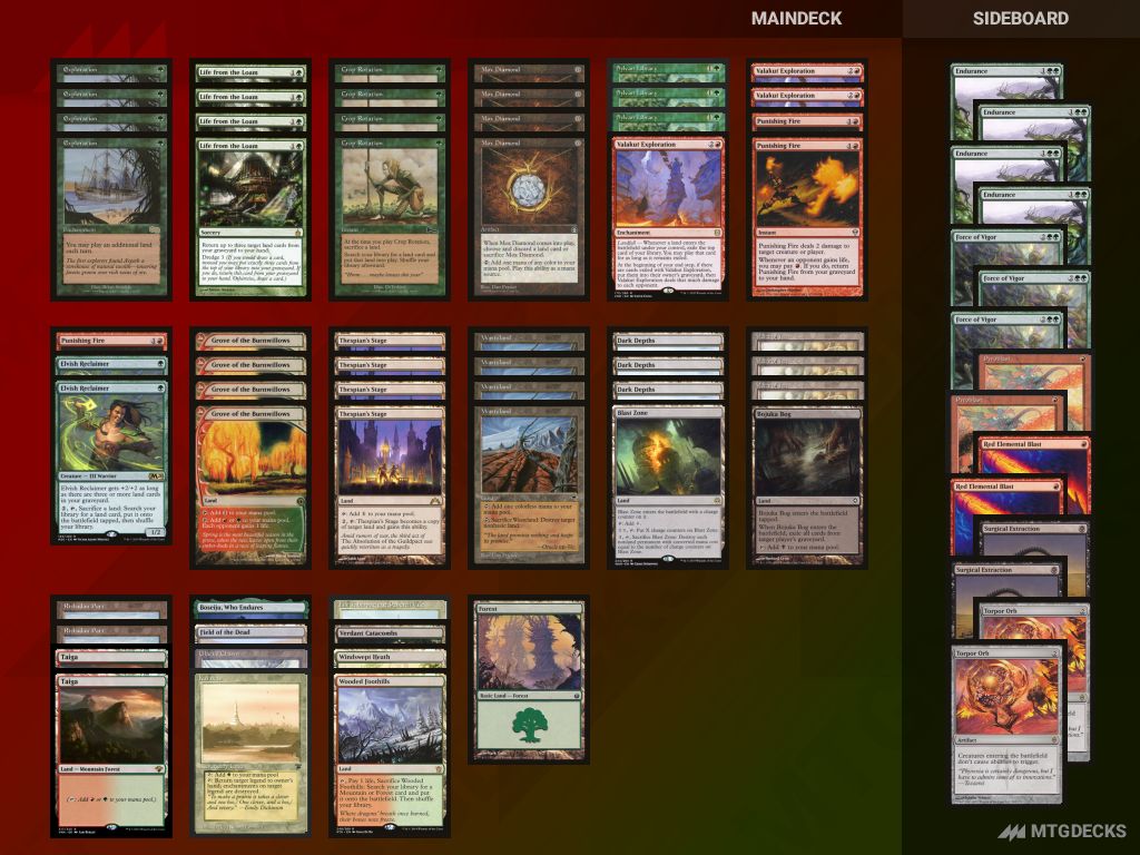 Legacy Lands deck by Kanazawa Satohito • MTG DECKS