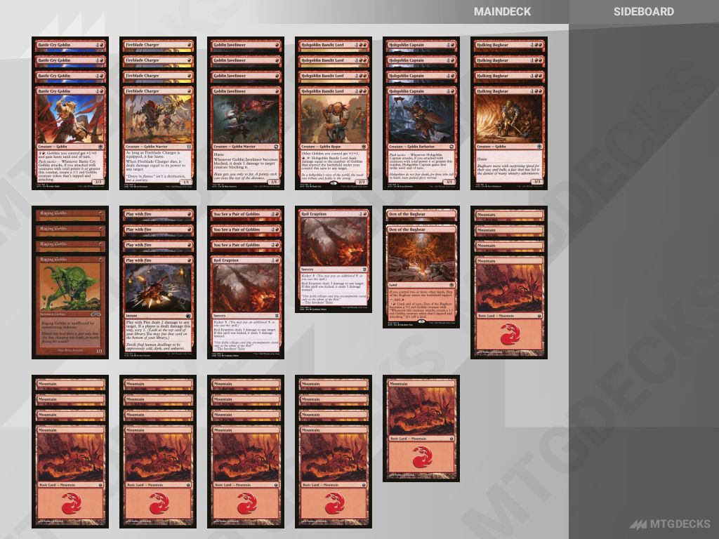 Alchemy Goblin Grinder deck by PlaneswalkersStronghold • MTG DECKS