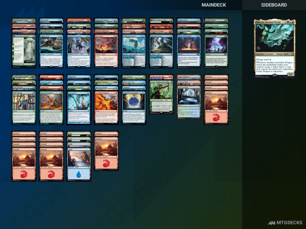 Historic-Brawl Myrriam, Sentinel Wyrm deck by Bargdarg • MTG DECKS