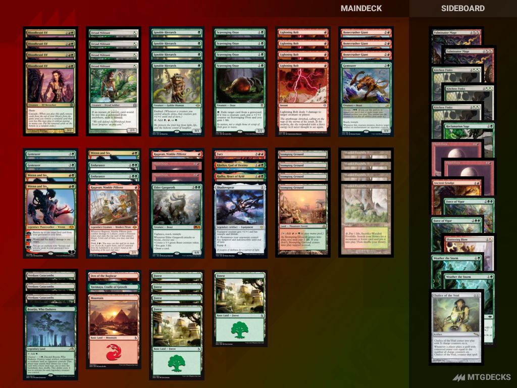 Modern Gruul Midrange deck by Tim George • MTG DECKS