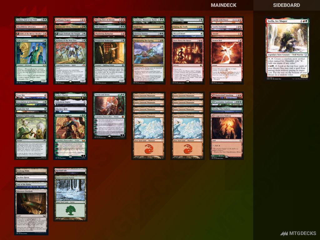 Brawl Svella, Ice Shaper Brawl - GetTrolled deck by EthanPaulito • MTG ...