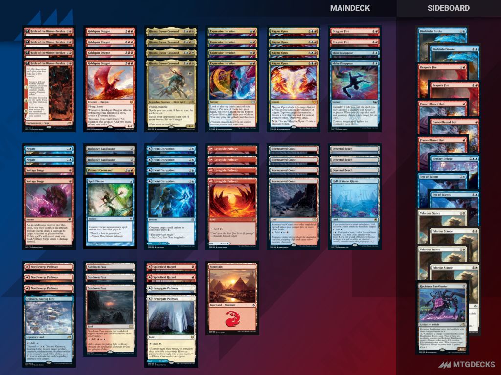 Judges - Eventos Em Larga Escala @Mtg Judges Brasil | Standard - July ...