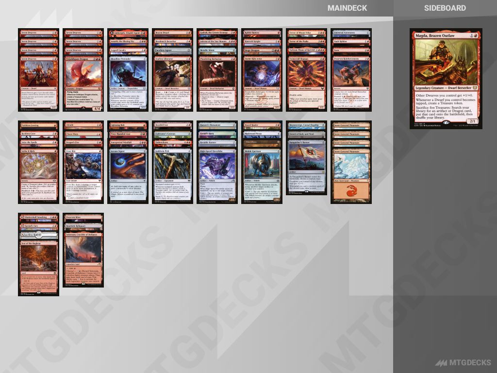 Historic-Brawl Magda Dwarves & Dragons deck by MagicalCardboard • MTG DECKS