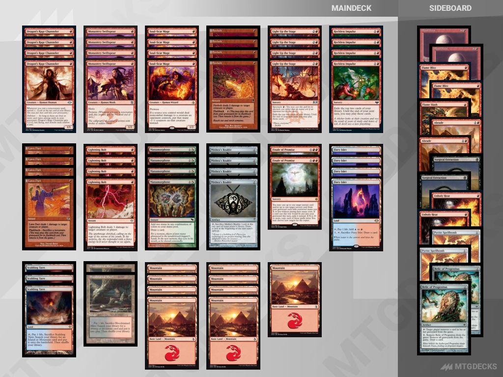 Modern Mono-Red Blitz deck by Jakob Summer • MTG DECKS