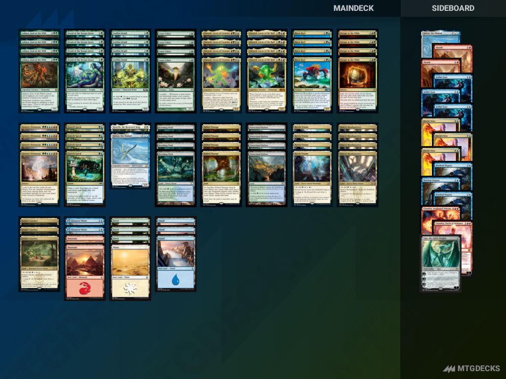 Explorer Four Color deck by MTGA-Assistant-Meta • MTG DECKS