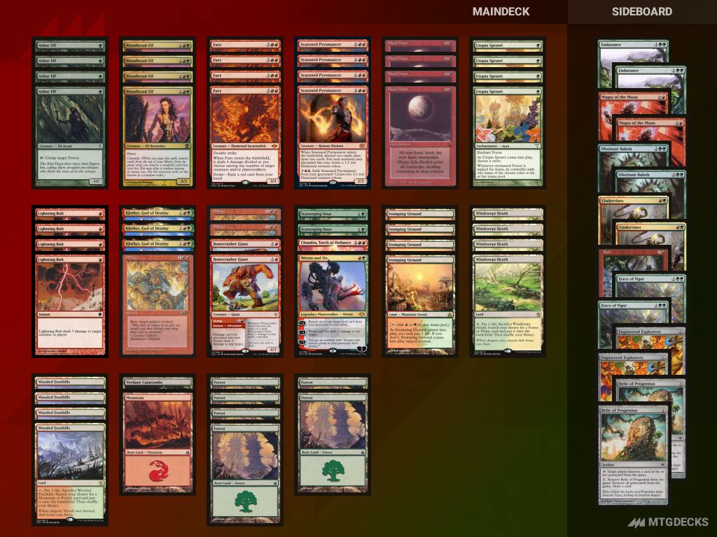 Modern Gruul Moon deck by majorriot • MTG DECKS