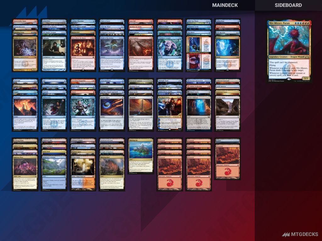Historic-Brawl Niv Brawl deck by jace.ferrite • MTG DECKS