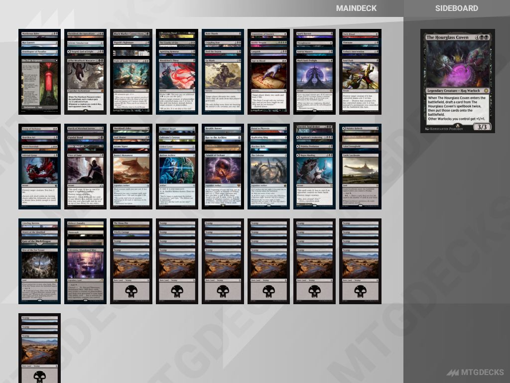 Historic-Brawl Custom Coven deck by Nitsuano • MTG DECKS