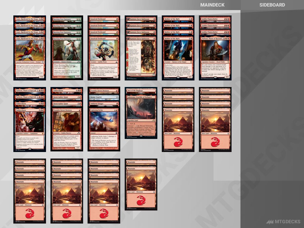 Explorer Mono Red deck by MTGA-Assistant-Meta • MTG DECKS