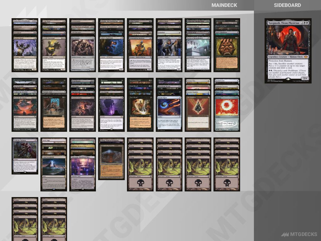 APAC League @ The Tricker (Nonthaburi, Thailand) | Commander - August ...