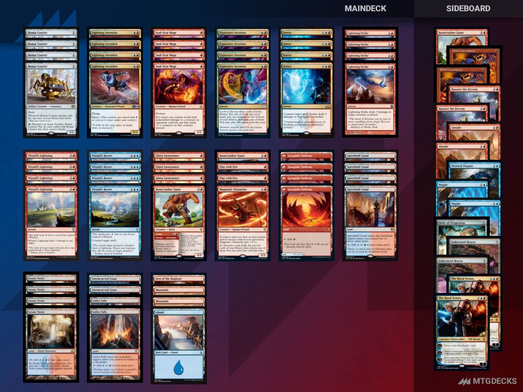 Historic Izzet Wizards deck by Platinum-Mythic Rank Player • MTG DECKS
