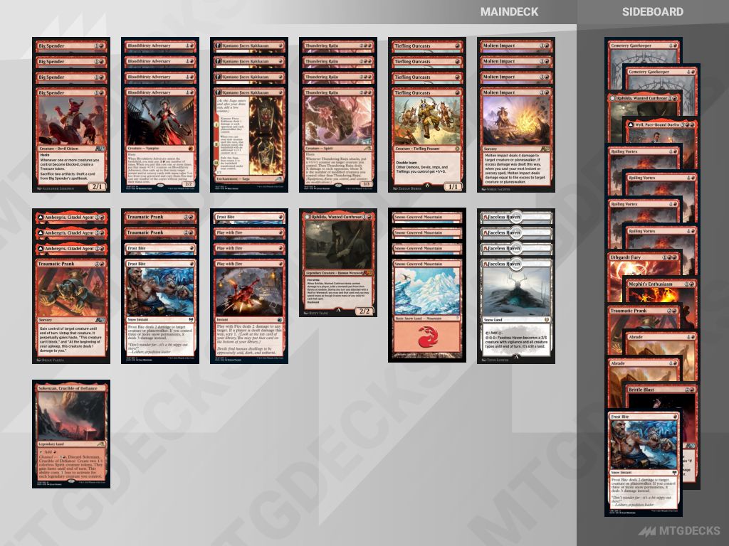 Arena Alchemy [A] Snow Red deck by l3ol3 • MTG DECKS