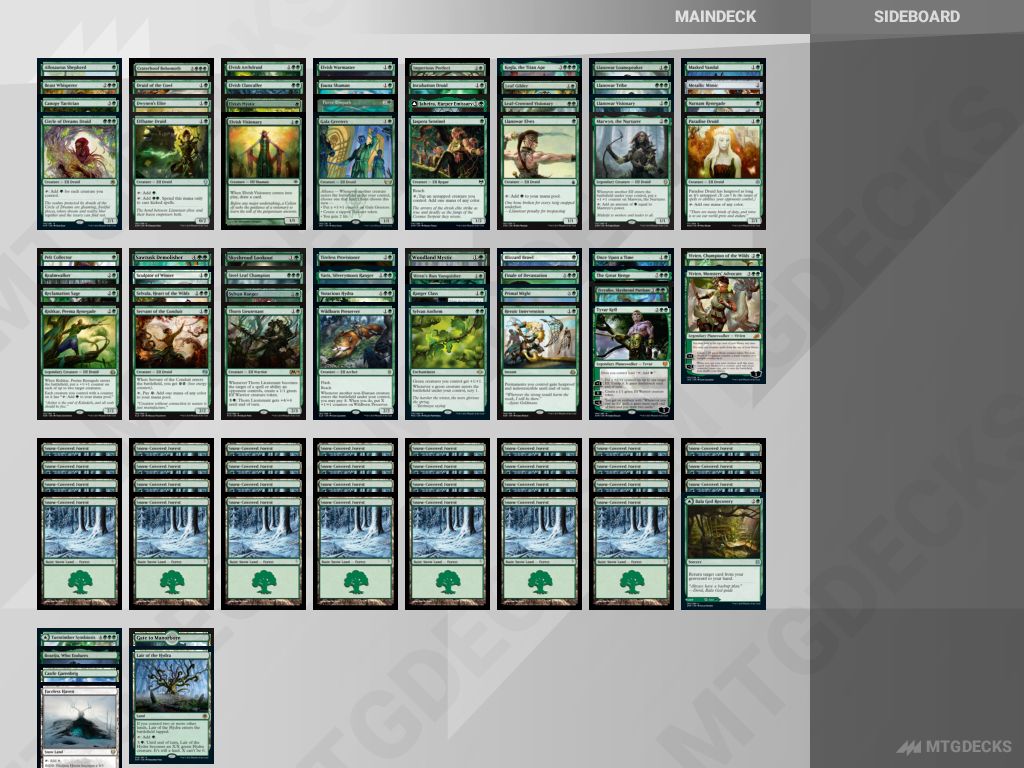 Historic-Brawl Gladiator (DMU): Elves deck by benjamin_wheeler • MTG DECKS