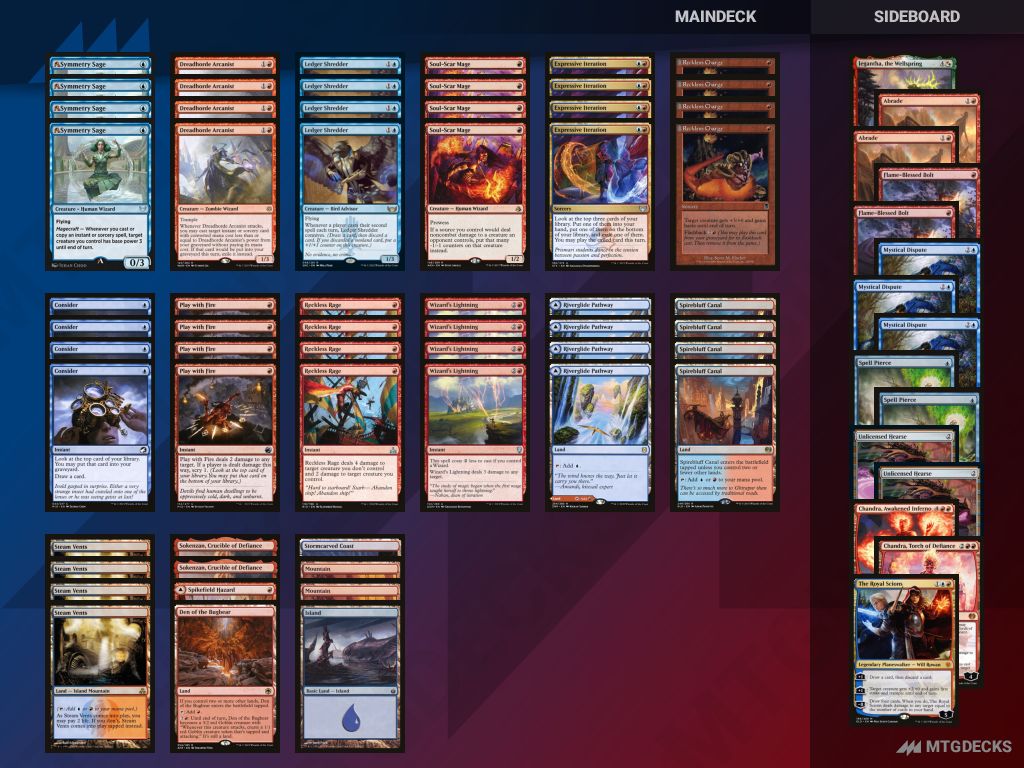 Historic Izzet Wizards deck by Platinum-Mythic Rank Player • MTG DECKS