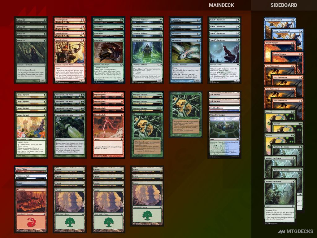Pauper Despicable Me (Gru Ponza) deck by YWN • MTG DECKS
